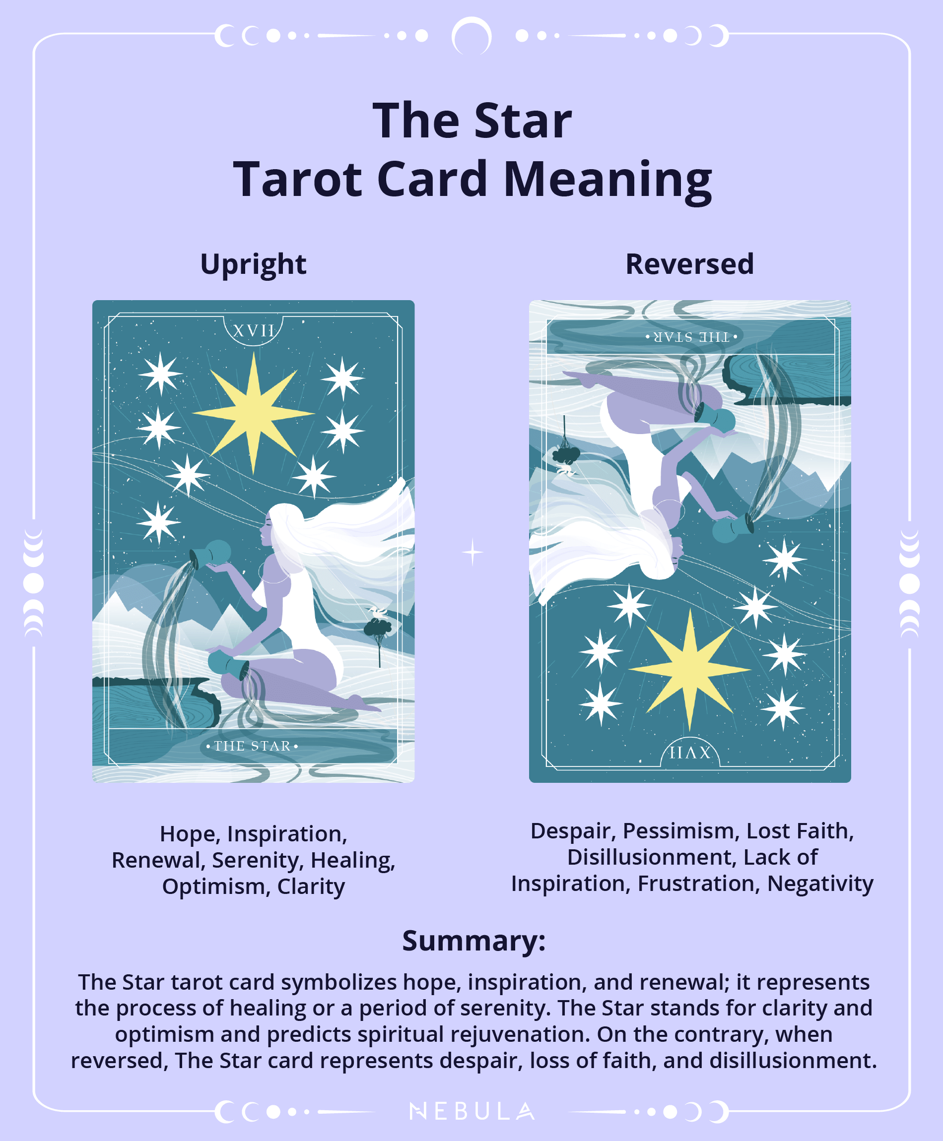 The Star Tarot Card Meaning What Does The Star Card Mean The Star Tarot Card Meaning What Does The Star Card Mean